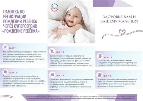 Новорожденному свидетельство о рождении можно получить онлайн На Госуслугах в рамках