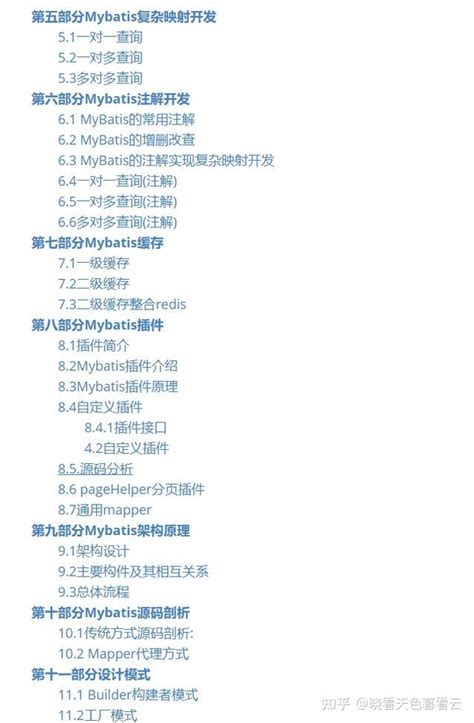 厉害了！阿里内部都用的springmybatis源码手册，实战理论两不误 知乎