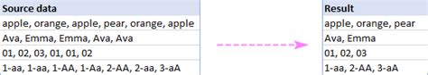 How To Remove Duplicates Within A Cell In Excel