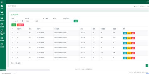 基于ssm的中小企业人力资源管理系统设计与实现中小企业人力资源管理信息系统设计与实现 Csdn博客