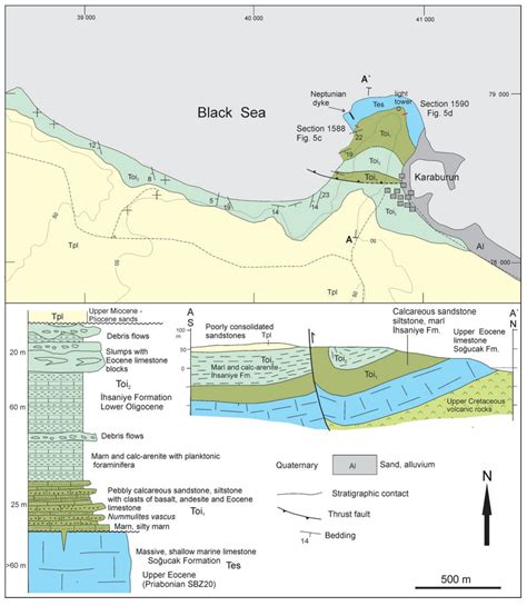 Colour Online Geological Map Cross Section And