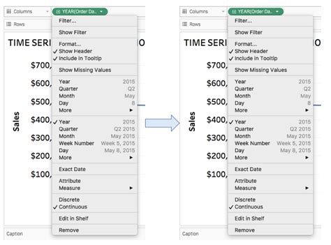 How To Change Date Aggregation On X Axis In Tableau Using Parameters