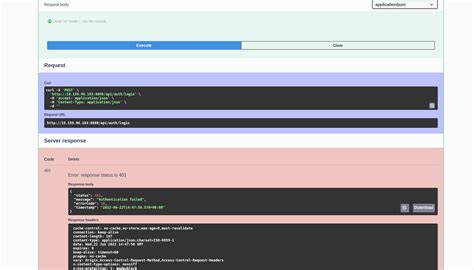 Bug No Endpoints In Swagger · Issue 6794 · Thingsboardthingsboard · Github