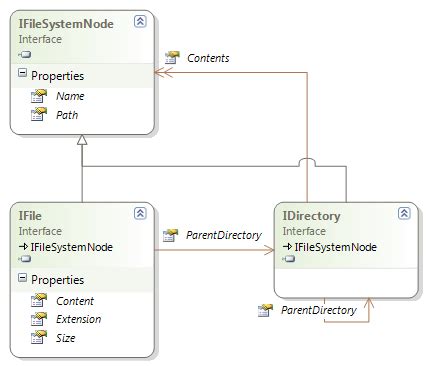 ASP NET AJAX Based Source Code Browser CodeProject