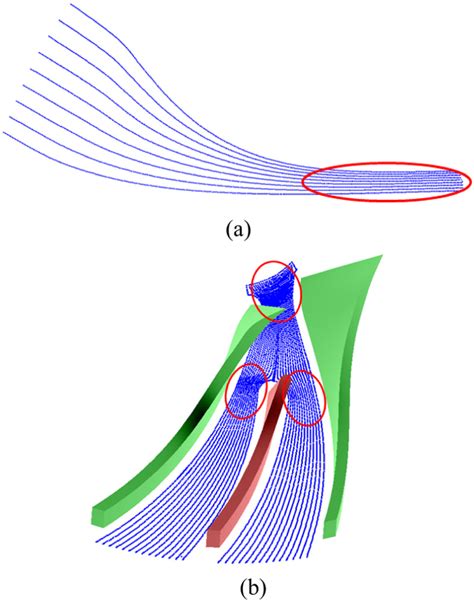 tool path curves using iso parametric method a common nine machining