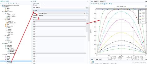 【comsol学习】一维传热问题仿真 知乎