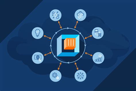 What Is Container Orchestration Tools And Benefits Acumera