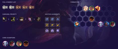 Screenshot At TFT Set Meta Comps Best Teamfight Tactics Comps Builds