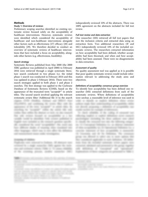 Solution Acceptability Of Healthcare Interventions An Overview Of Reviews And Development Of A