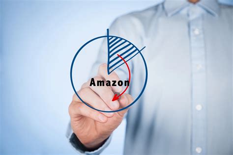 Amazon Listing Optimization ESOLS