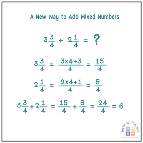 Adding Mixed Numbers With Regrouping Free Printable Worksheets