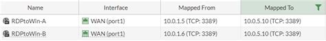 Technical Tip Vip Configuration On The Fortigate Fortinet Community