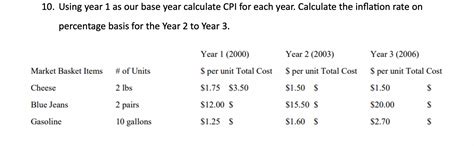 Solved Using Year 1 ﻿as Our Base Year Calculate Cpi For Each