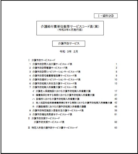 介護給付費単位数等サービスコード表（案）がでたにん！
