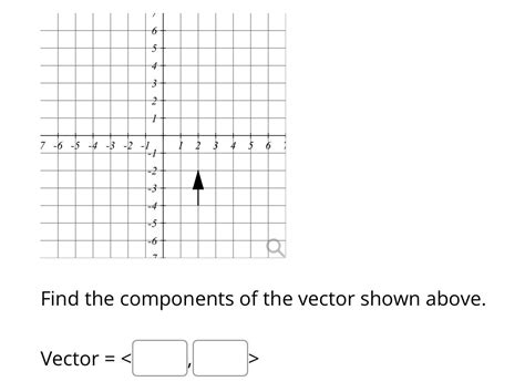 Solved Find The Components Of The Vector Shown Above Chegg