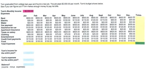 Enter The Answers As Excel Formulas Using Cell Chegg