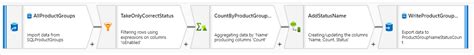 Adf Data Flow Random Tech Thoughts