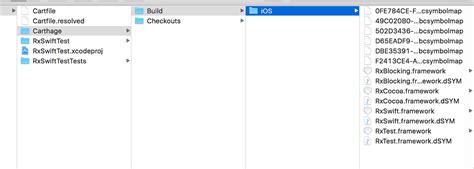 how to integrate external frameworks to an ios project using carthage