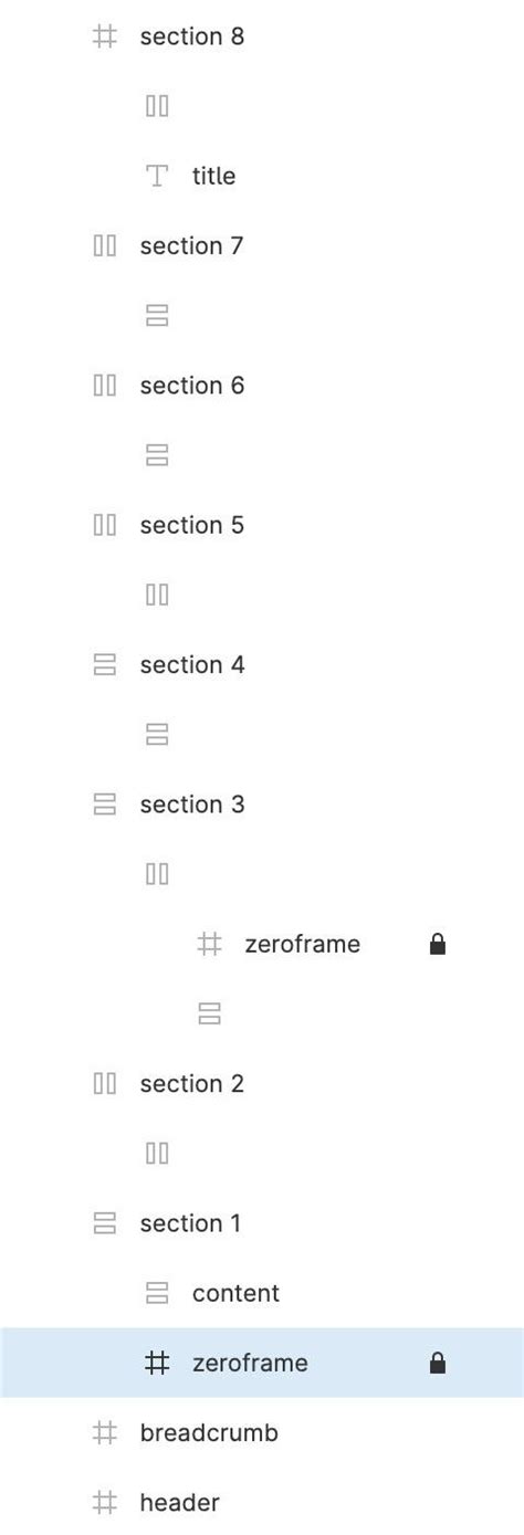 peaceful life auto layout everything r figmadesign