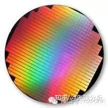 一片晶圆可以切多少个芯片？（附计算器） 知乎