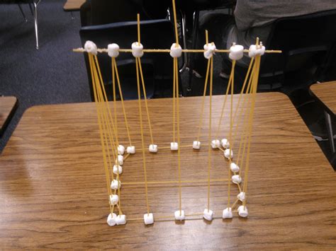 What Is Earthquake Proof Buildings Design Talk