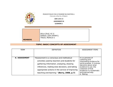 Group 1 Basic Concepts Of Assessments Members Dela Cruz Kc G Sabido