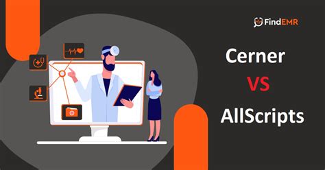 Top Medical Software Comparison Allscripts Vs Cerner Emr Techcrums