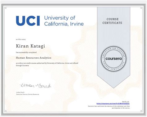 Kiran K On Linkedin Hr Humanresources