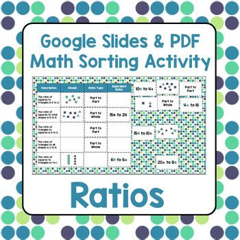 Ratios Google Slides PDFs Math Sorting Activity By Mathematic Fanatic