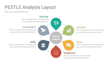 Pestle Analysis Diagrams Powerpoint Presentation Template