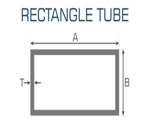 Aluminium Rectangular Tube Profiles Manufacturer Downstream Products