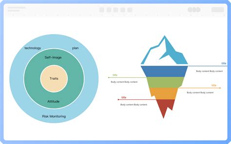 Iceberg Modeliceberg Diagramiceberg Theory Diagramthree Levels Of Consciousness Iceberg