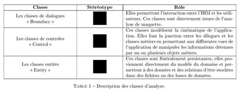 Longtable Spacing Text In Table Cells TeX LaTeX Stack Exchange