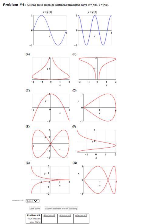Solved Problem 4 Use The Given Graphs To Aketch The