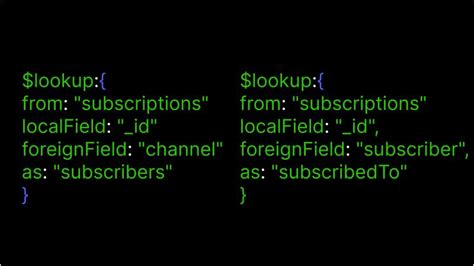 Mongodb Aggregation Pipelines Unlocked Sirajam Sadekeen Sammo