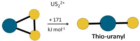 Ch2s Lewis Structure How To Draw The Lewis Structure For Ch2s Youtube