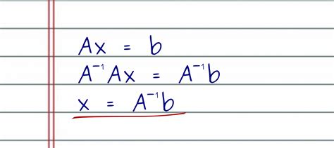 understanding linear regression using the singular value decomposition