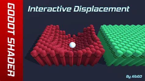 GitHub AlbertoLuviano SHADER Interactive Displacement Godot Demo Scene And Shader Code MIT