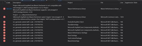 Help Building Source Issue Dotnet Aspnetcore Github