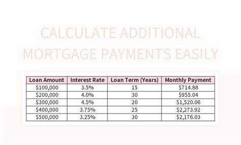 Effortlessly Determine Extra Mortgage Payments Excel Template Free Download Pikbest