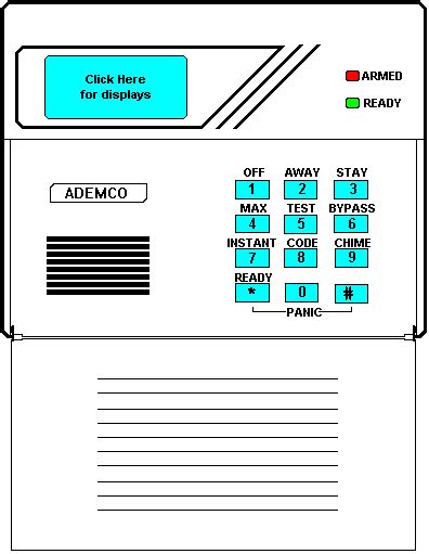 Ademco Vista 128 Keypad Cms Tech Help