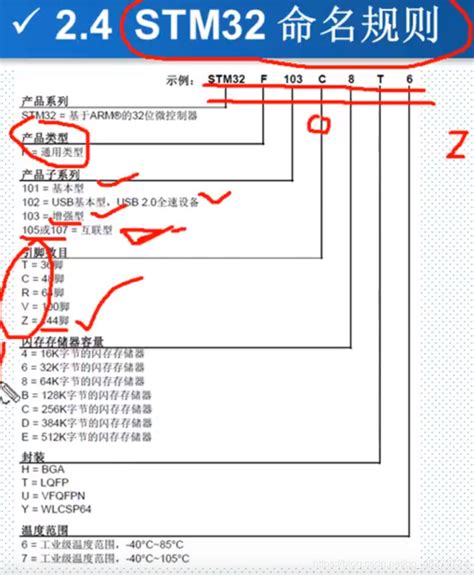 Stm32f767开发版基本介绍 Csdn博客
