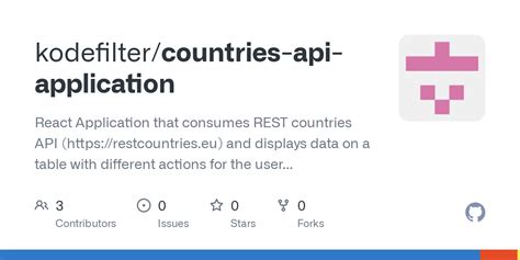 Github Kodefilter Countries Api Application React Application That Consumes Rest Countries