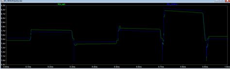 Operational Amplifier Voltage Follower Not Working For Low Resistance Loads Electrical