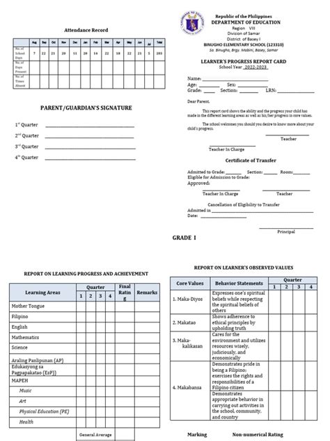Sf 9 Es Learners Progress Report Card 1 Pdf Teachers Cognition