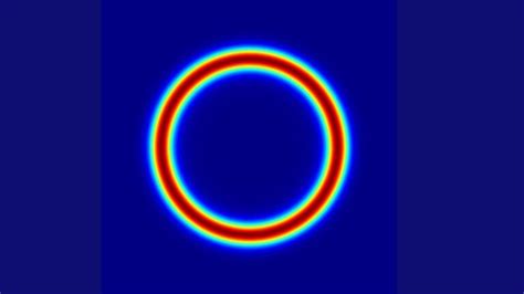 Diffractive Optical Elements Does