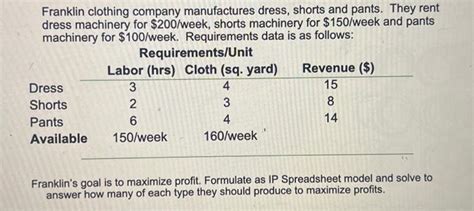 Solved 1 What Is The Maximum Profit The Numerical Value