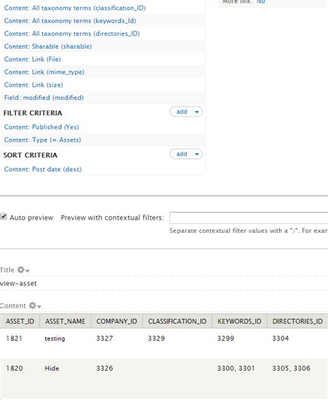 content all taxonomy terms is acting as empty [ 1945650]