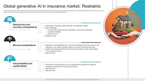 Global Generative Ai In Insurance Market Chatgpt For Transitioning