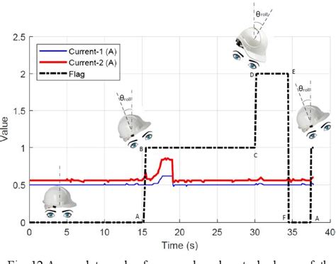 Figure 1 From Design And Experimental Evaluation Of Foldable Robot Arms For A Holding And